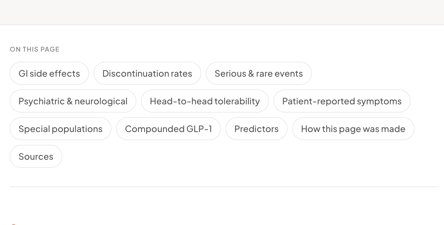 Side Effects - Key to Health